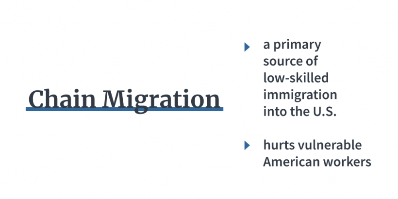 It’s Time To End Chain Migration – The White House