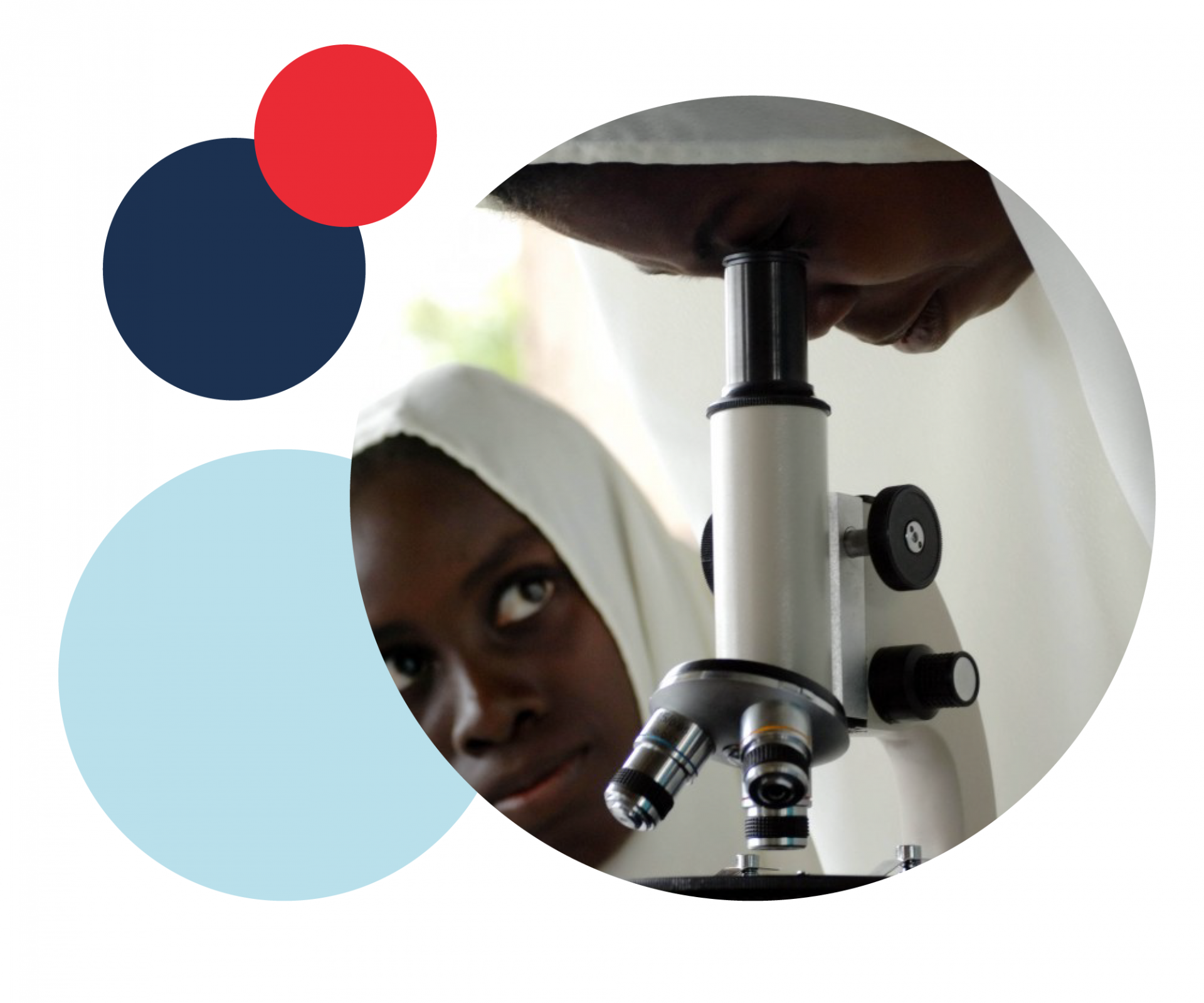 Women’s Global Development and Prosperity Initiative